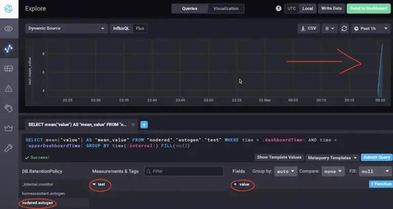 Easy Home Assistant Node Red InfluxDB and Grafana integration