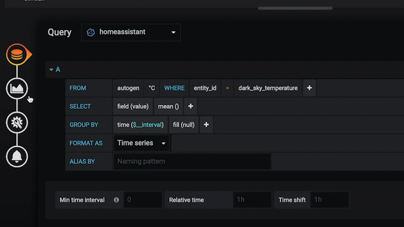 Easy Home Assistant Node Red InfluxDB and Grafana integration