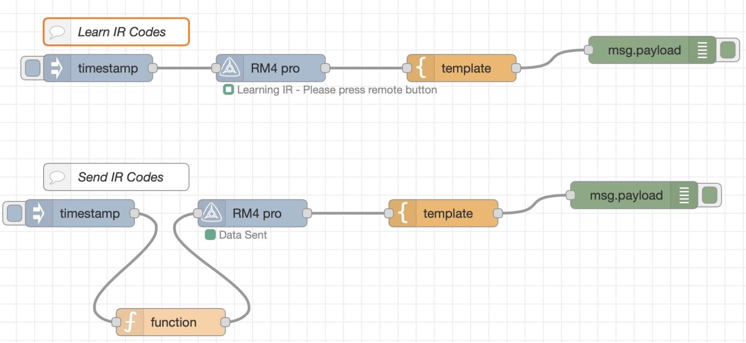 Broadlink RM4 Pro with Home Assistant and Node-RED setup - part 2 - Kiril Peyanski's Blog