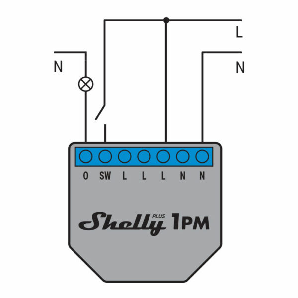 Are Shelly Plus 1 & Shelly Plus 1PM better than the old Shelly relays ...